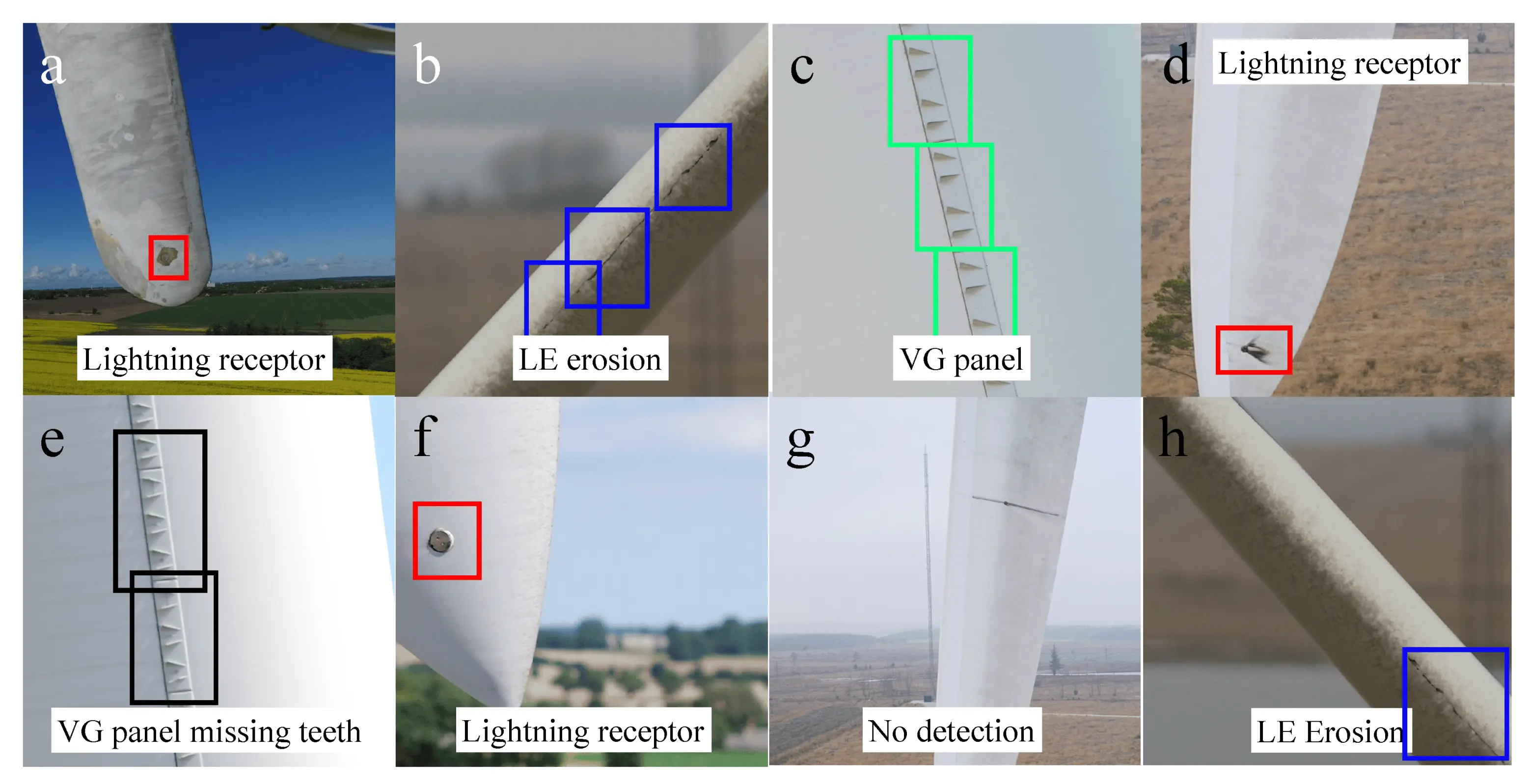 Wind Turbine Surface Damage Detection Using Computer Vision
